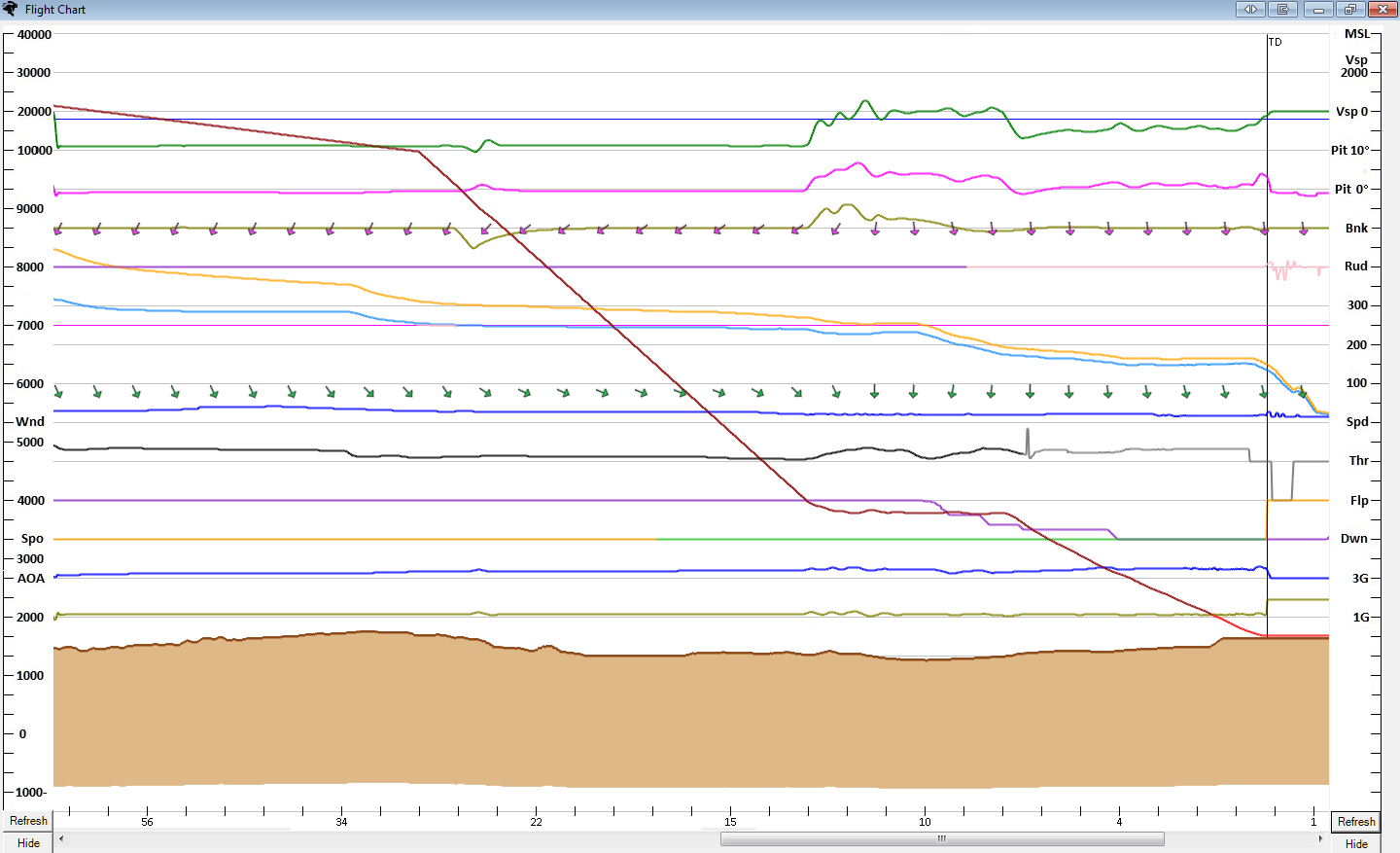 FsQC - A Flight Data Recorder Manual